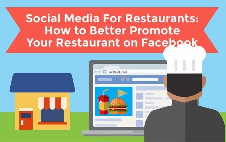 25 Creative Marketing Ideas for Restaurants You'll Love | BuildFire