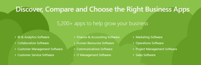 21 Best Marketing Blogs You NEED To Read - BuildFire