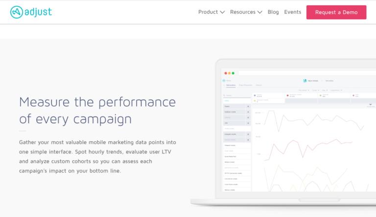25 Mobile App Metrics You Should Track (A Definitive Guide) | BuildFire