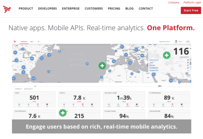 11 Best Cross Platform Mobile App Development Tools | BuildFire