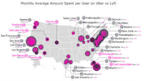 Uber Revenue and Usage Statistics - BuildFire