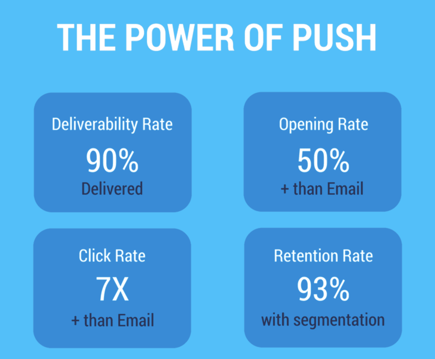 Top Features of an Internal Communications App - BuildFire