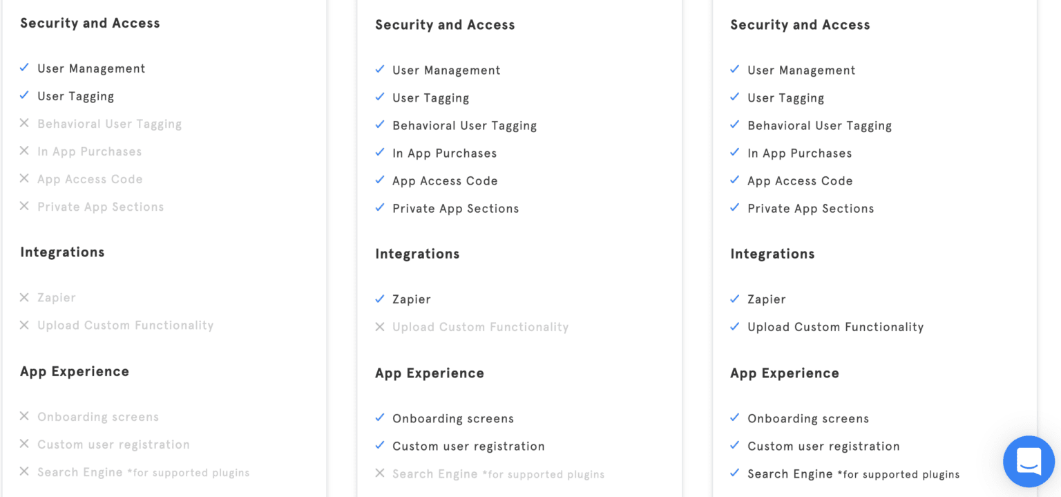 How To Build An App Without Coding Buildfire