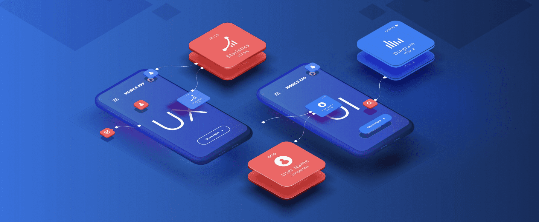 UX Design Principles for Mobile Apps - BuildFire
