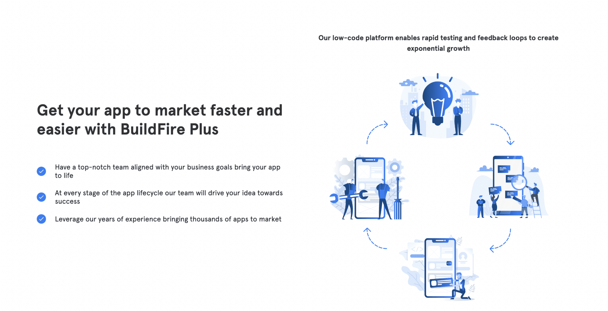 How to Choose the Best Mobile App Development Company - BuildFire