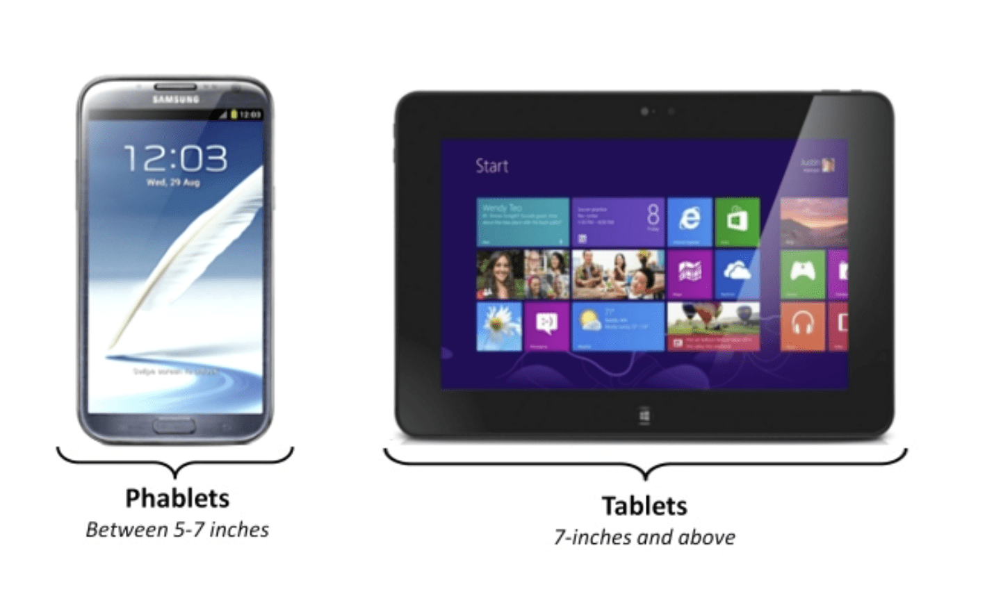 Developing Phone Apps vs. Tablet Apps: What's the Difference? - BuildFire