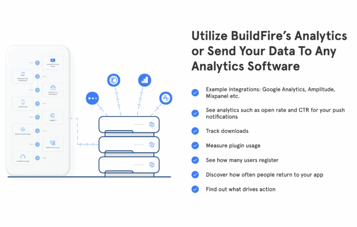 How To Use Beta Testers In Mobile App Development Buildfire