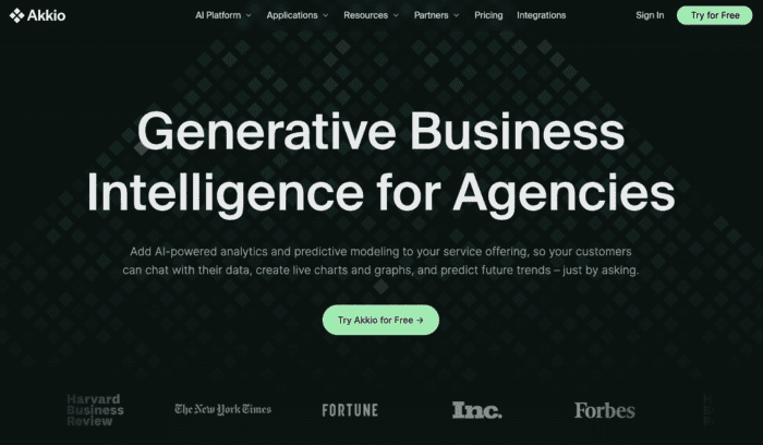Top No-Code AI Tools of 2024: In-Depth Guide - BuildFire